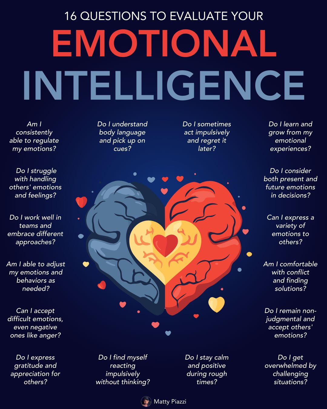 Emotional Intelligence 101: Mastering Your Emotions for a Happier Life